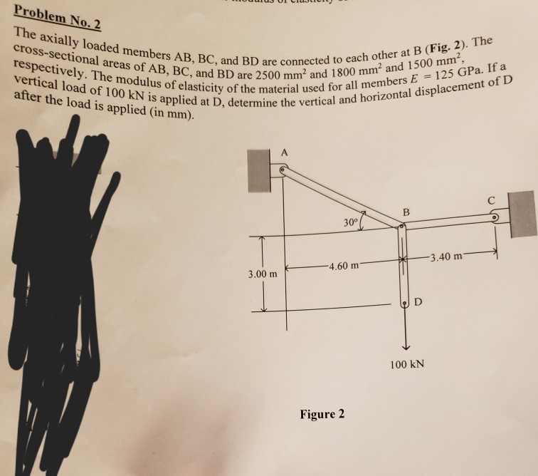 Problem No. 2 he axially loaded members AB, BC, ach other at cross ...