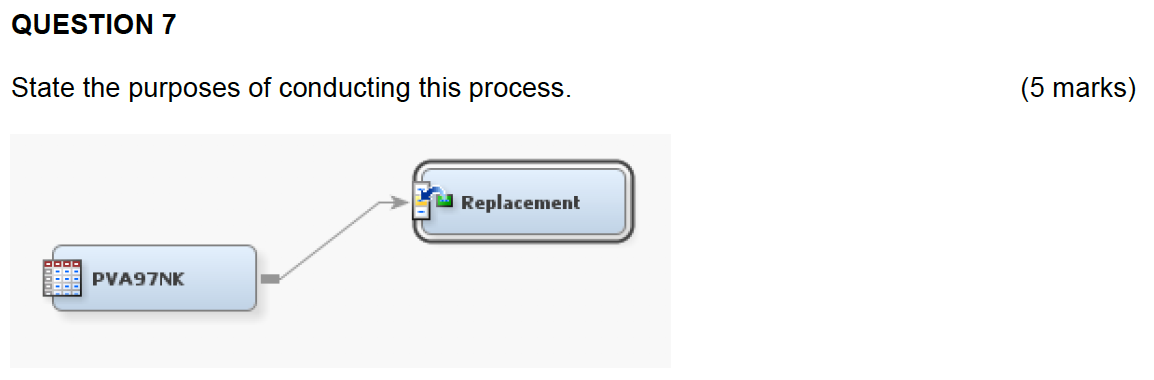 PLEASE ANSWER THIS QUESTION IN 1 HOUR | Chegg.com