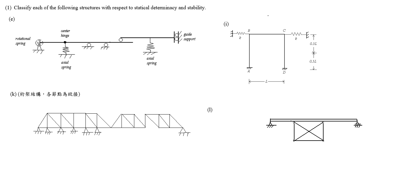 Solved (1) Classify each of the following structures with | Chegg.com