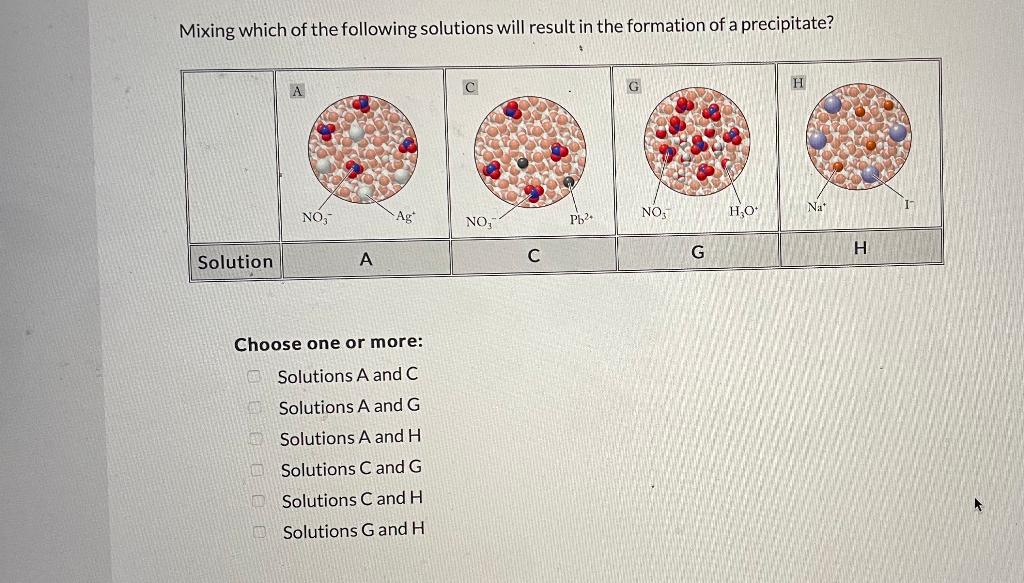 Solved Mixing which of the following solutions will result | Chegg.com
