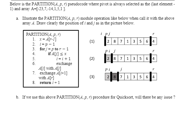Solved Below is the PARTITION(4, p. 7) pseudocode where | Chegg.com