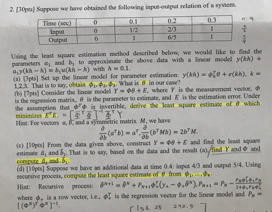 Solved 2. [30pts) Suppose we have obtained the following | Chegg.com