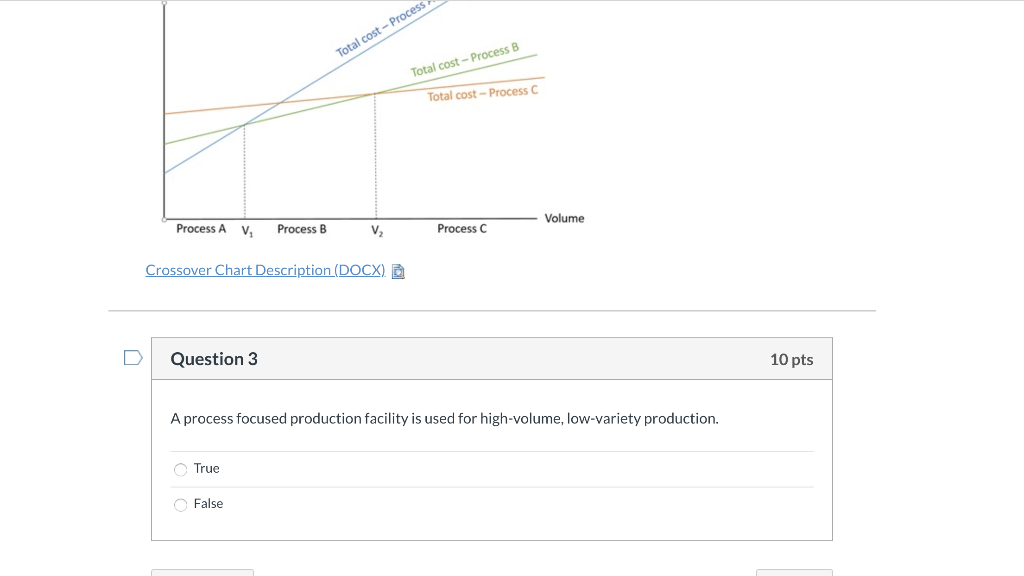 Solved Total cost - Process Total cost - Process B Total | Chegg.com