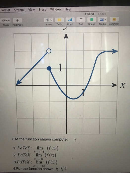 Solved | Format Arrange View Share Window Help Untitled- | Chegg.com