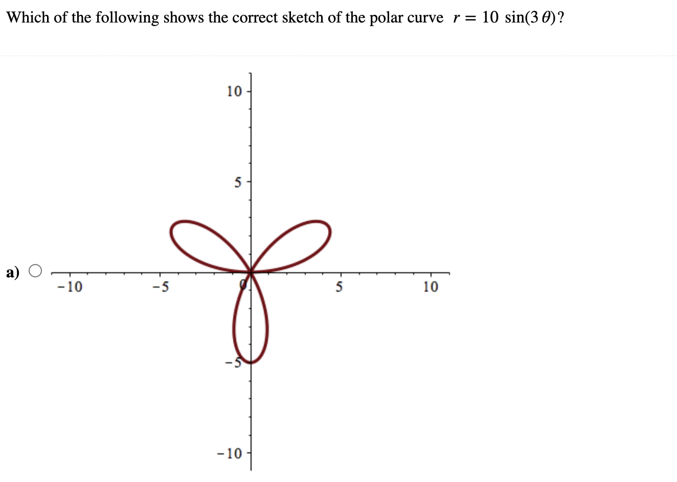 Solved Which of the following shows the correct sketch of | Chegg.com