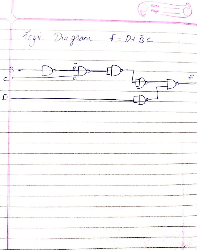 Solved Part 1: Various Gate Implementations a) NOR gate with | Chegg.com