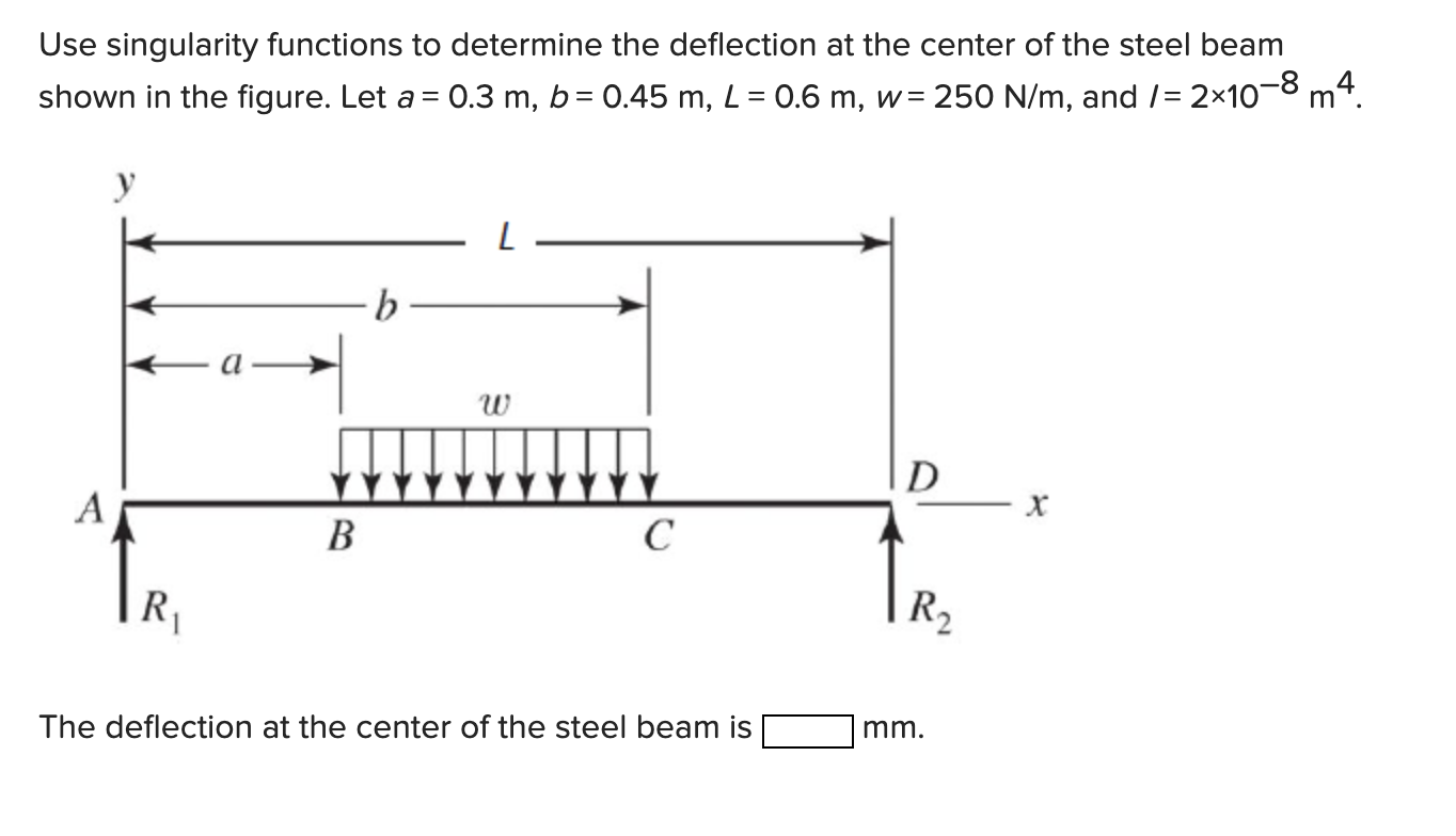 Solved Use singularity functions to determine the deflection | Chegg.com