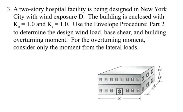 Solved 3. A two-story hospital facility is being designed in | Chegg.com