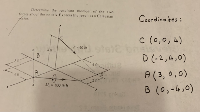 Solved Determine the resultant moment of the two forces | Chegg.com
