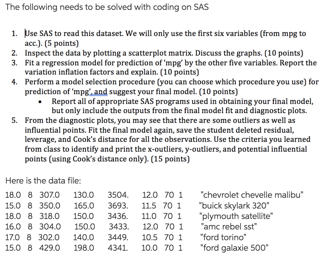 The following needs to be solved with coding on SAS | Chegg.com