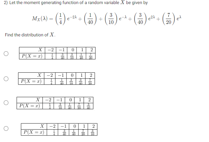 Solved Let the moment-generating function of a random | Chegg.com