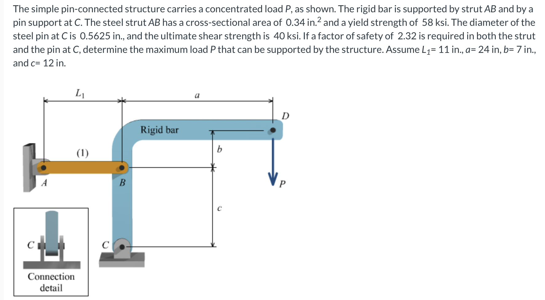 Solved The simple pin-connected structure carries a | Chegg.com