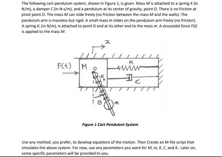 The following cart-pendulum system, shown in Figure | Chegg.com