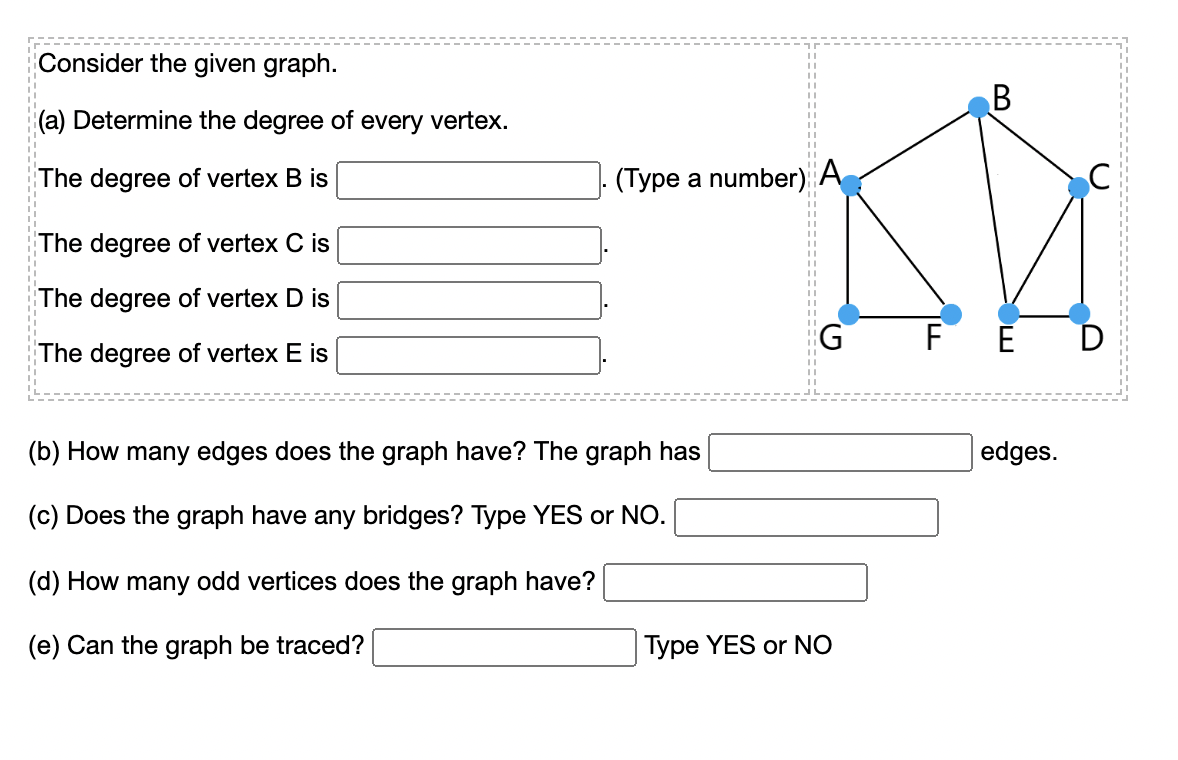 Solved (b) How many edges does the graph have? The graph has | Chegg.com