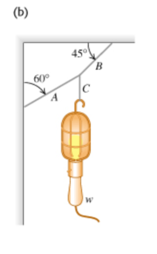 Solved Find the tension in each cord in (Figure b) if the | Chegg.com