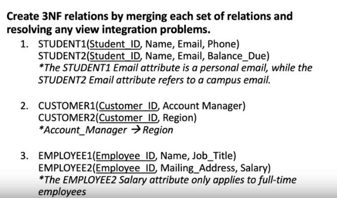 Create 3NF relations by merging each set of relations | Chegg.com