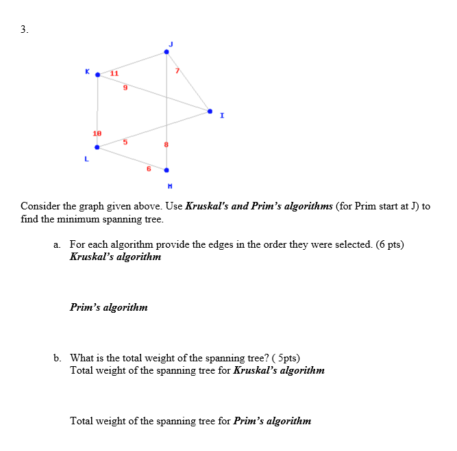 Solved Consider the graph given above. Use Kruskal's and | Chegg.com