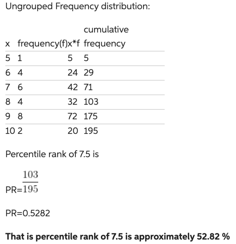 This is some info from the other questions so it | Chegg.com