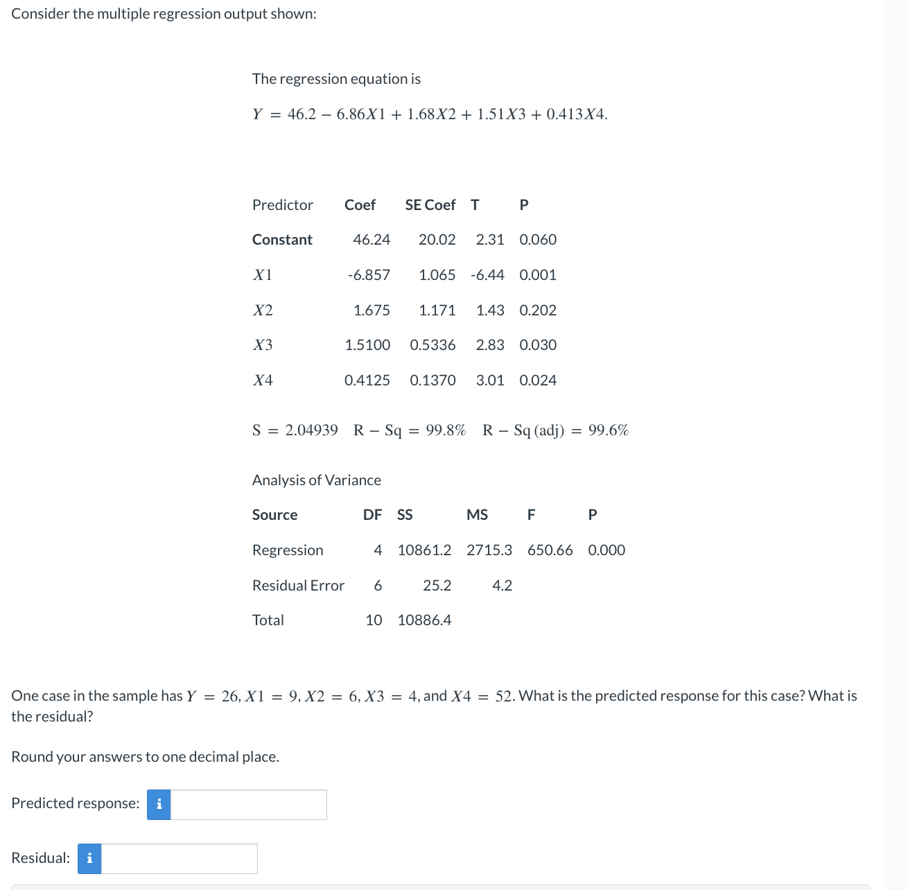 Solved Consider the multiple regression output shown:The | Chegg.com