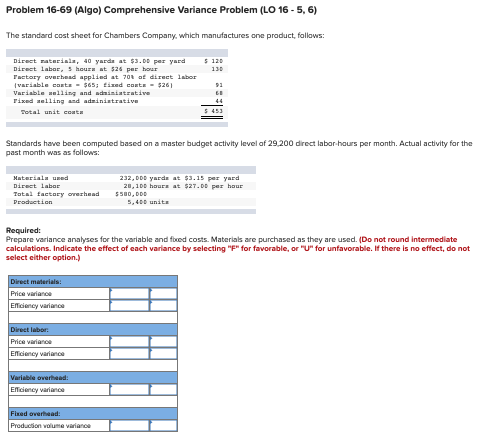 Solved Problem 16-69 (Algo) Comprehensive Variance Problem | Chegg.com