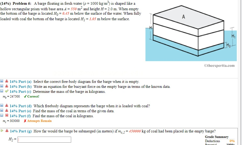 Solved: (14%) Problem 6: A Barge Floating In Fresh Water (... | Chegg.com