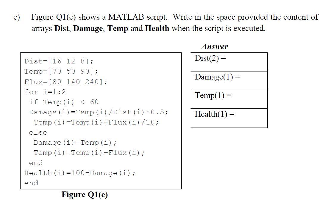 Solved Figure Ql(e) shows a MATLAB script. Write in the | Chegg.com
