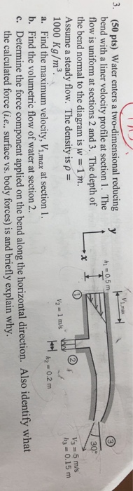 Solved 3. (50 pts) Water enters a two-dimensional reducing | Chegg.com