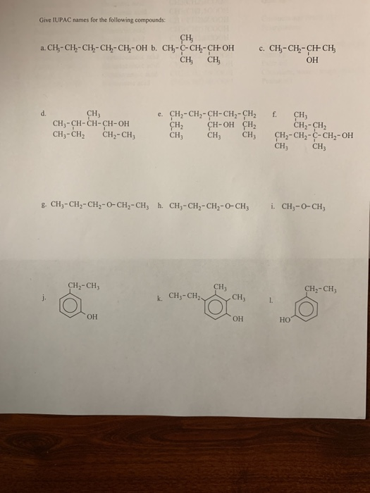 Solved Give IUPAC names for the following compounds: Hy a. | Chegg.com
