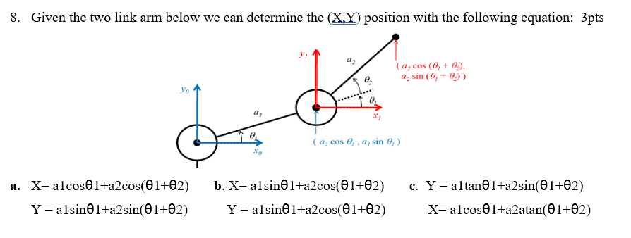Solved 8. Given the two link arm below we can determine the | Chegg.com