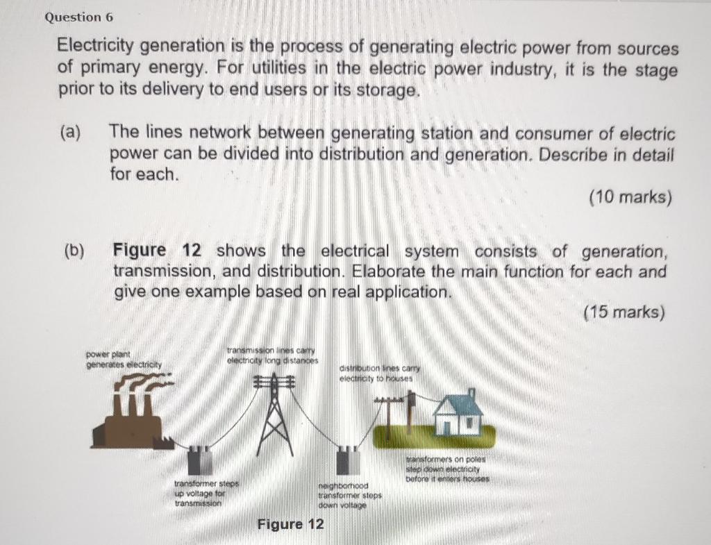 Solved Question 6 Electricity generation is the process of | Chegg.com