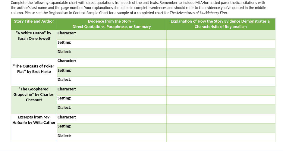 Complete the following expandable chart with direct | Chegg.com