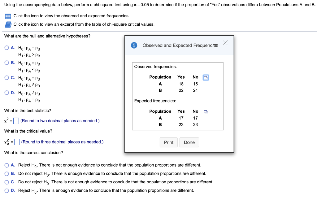 Solved Using the accompanying data below, perform a | Chegg.com