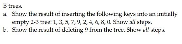 Solved B trees. a. Show the result of inserting the | Chegg.com