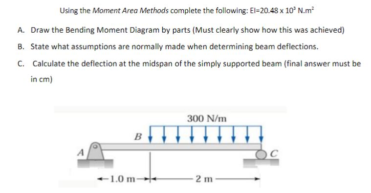 Solved Using the Moment Area Methods complete the following: | Chegg.com