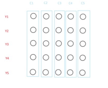 Solved I'm using an arduino to make a 5x5 LED matrix. I need | Chegg.com