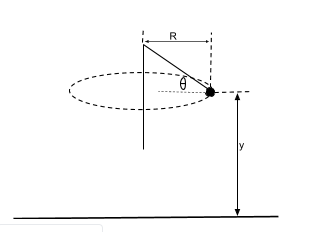 Solved 20 An object of mass M on a string is whirled with | Chegg.com