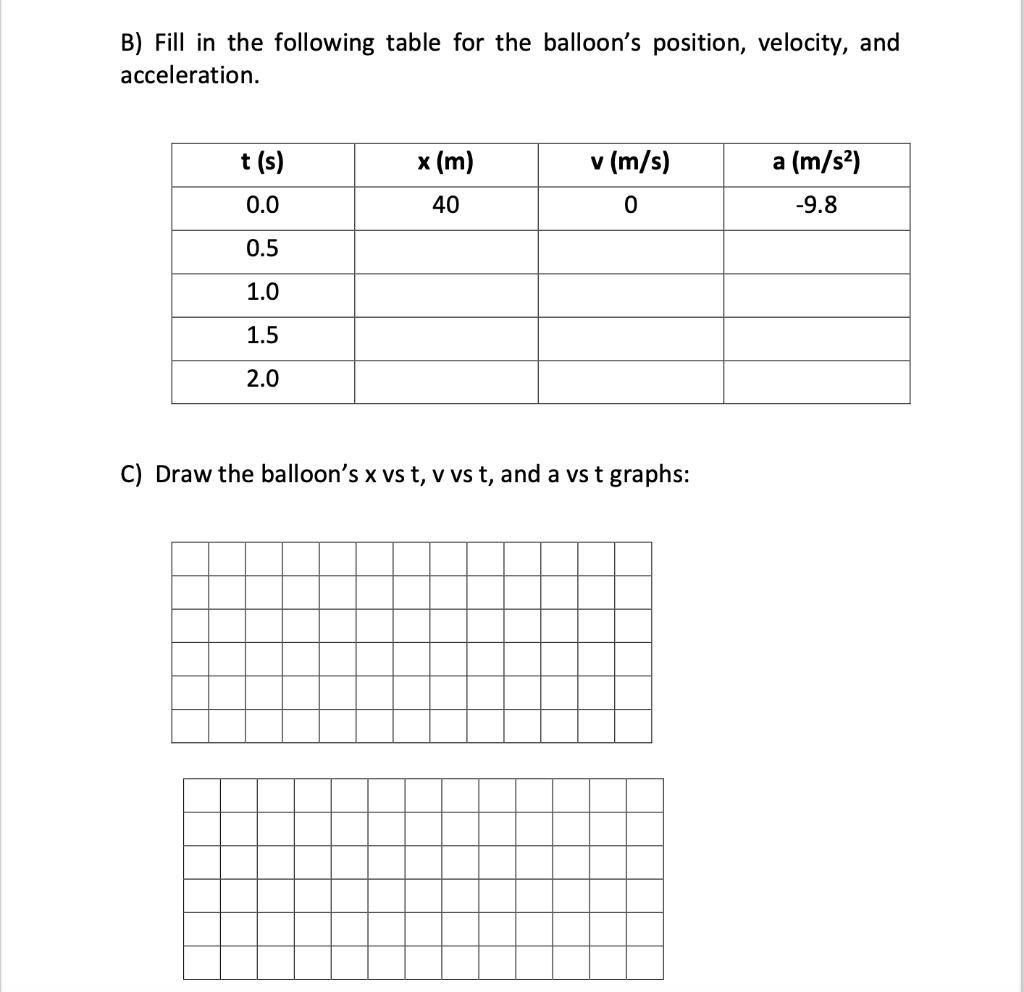 Solved You are at the top of 40 m tall building. You drop a | Chegg.com