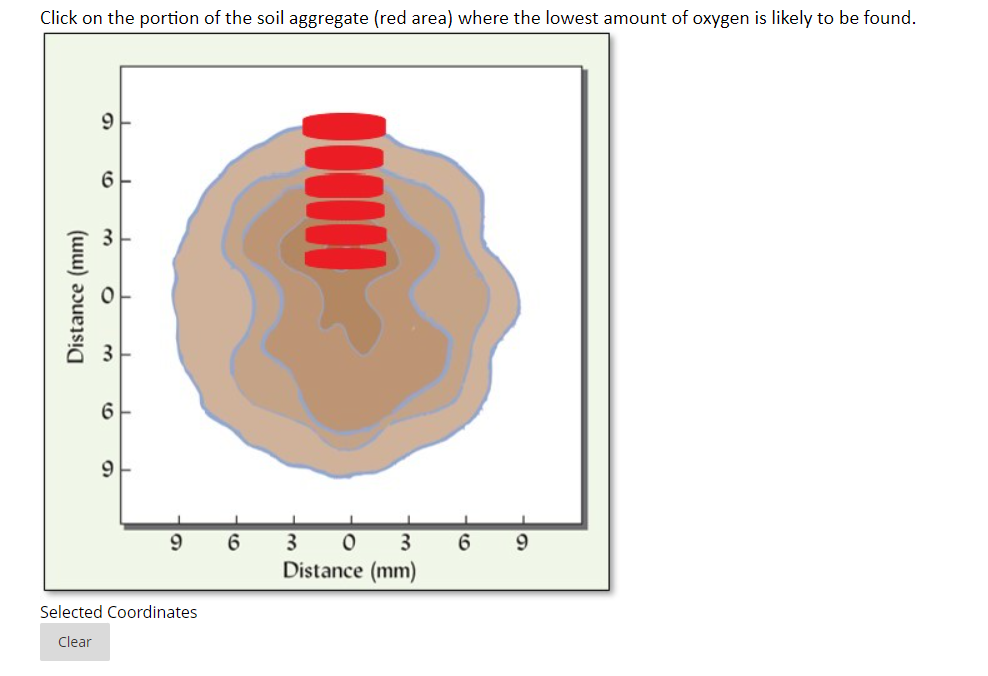 Solved Click on the portion of the soil aggregate (red area) | Chegg.com