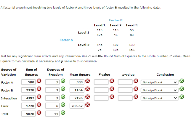 Solved A factorial experiment involving two levels of factor | Chegg.com
