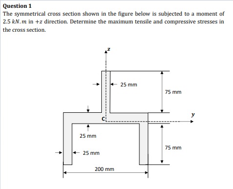 Solved Question 1 ﻿The symmetrical cross section shown in | Chegg.com