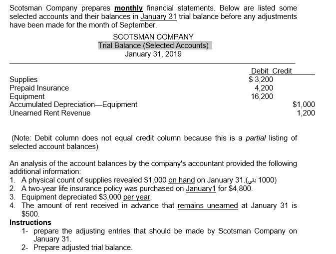 Solved Scotsman Company prepares monthly financial | Chegg.com