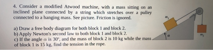Solved 4. Consider a modified Atwood machine, with a mass | Chegg.com