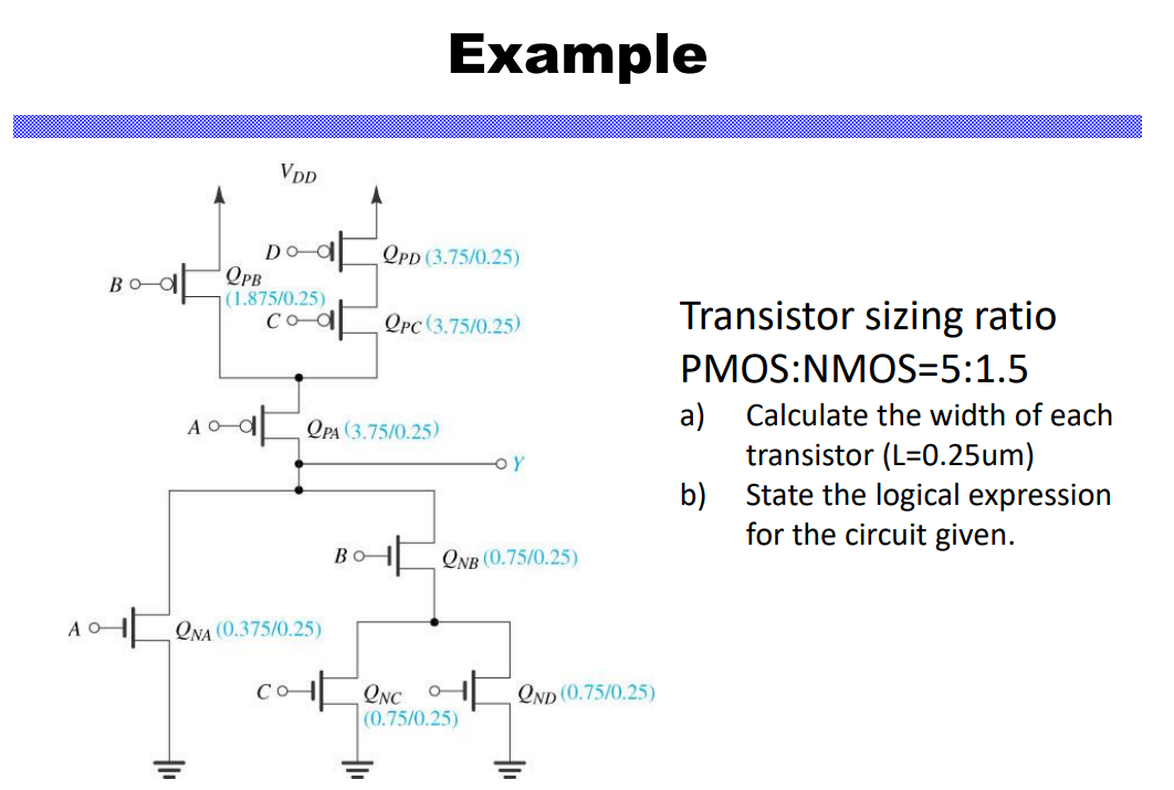 Solved Example Transistor Sizing Ratio Pmosnmos515 A 