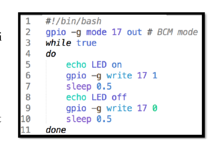 Solved Once I have learned how to launch a program at | Chegg.com