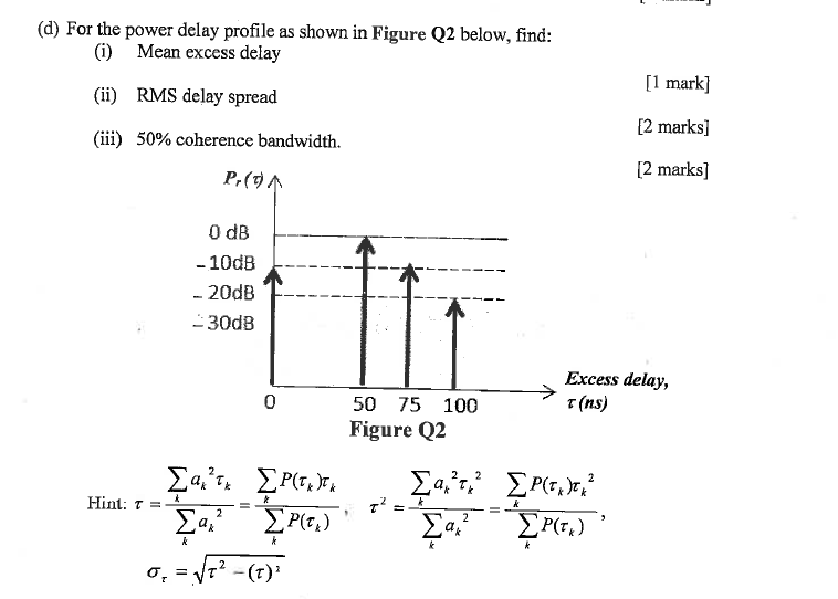 Solved (d) For the power delay profile as shown in Figure Q2 | Chegg.com