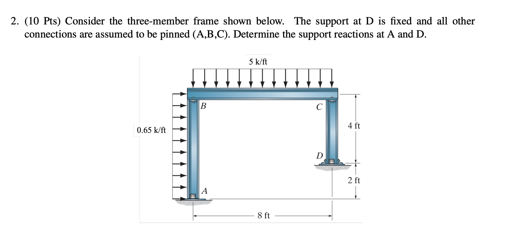 Solved 2. (10 Pts) Consider the three-member frame shown | Chegg.com