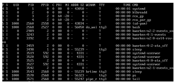 Solved 12 Write The Command To Start The Sleep Command 