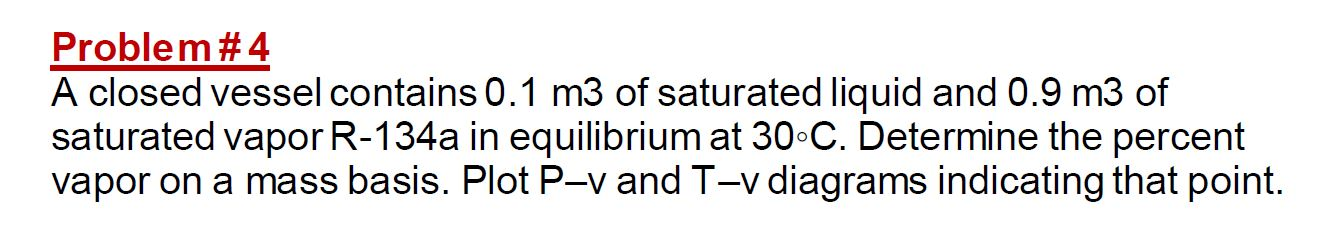 Solved Problem#4 A closed vessel contains 0.1 m3 of | Chegg.com