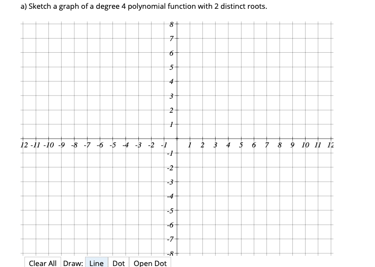 Solved a) Sketch a graph of a degree 4 polynomial function | Chegg.com