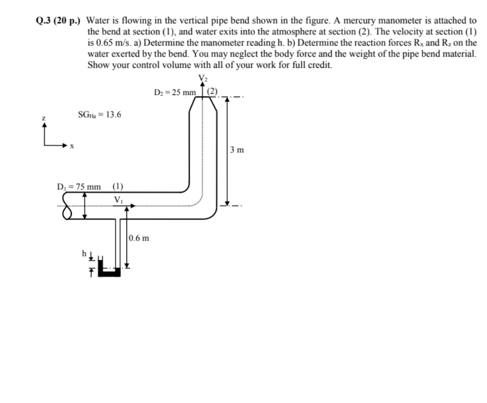 Solved Q. 3 ( 20 ﻿p.) ﻿Water is flowing in the vertical pipe | Chegg.com